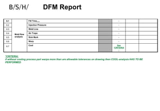 Dfm impeller 9 blades | PPTX