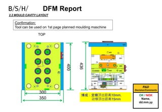 Dfm impeller 9 blades | PPTX