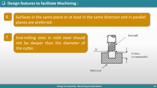 DFM Machining.pptx