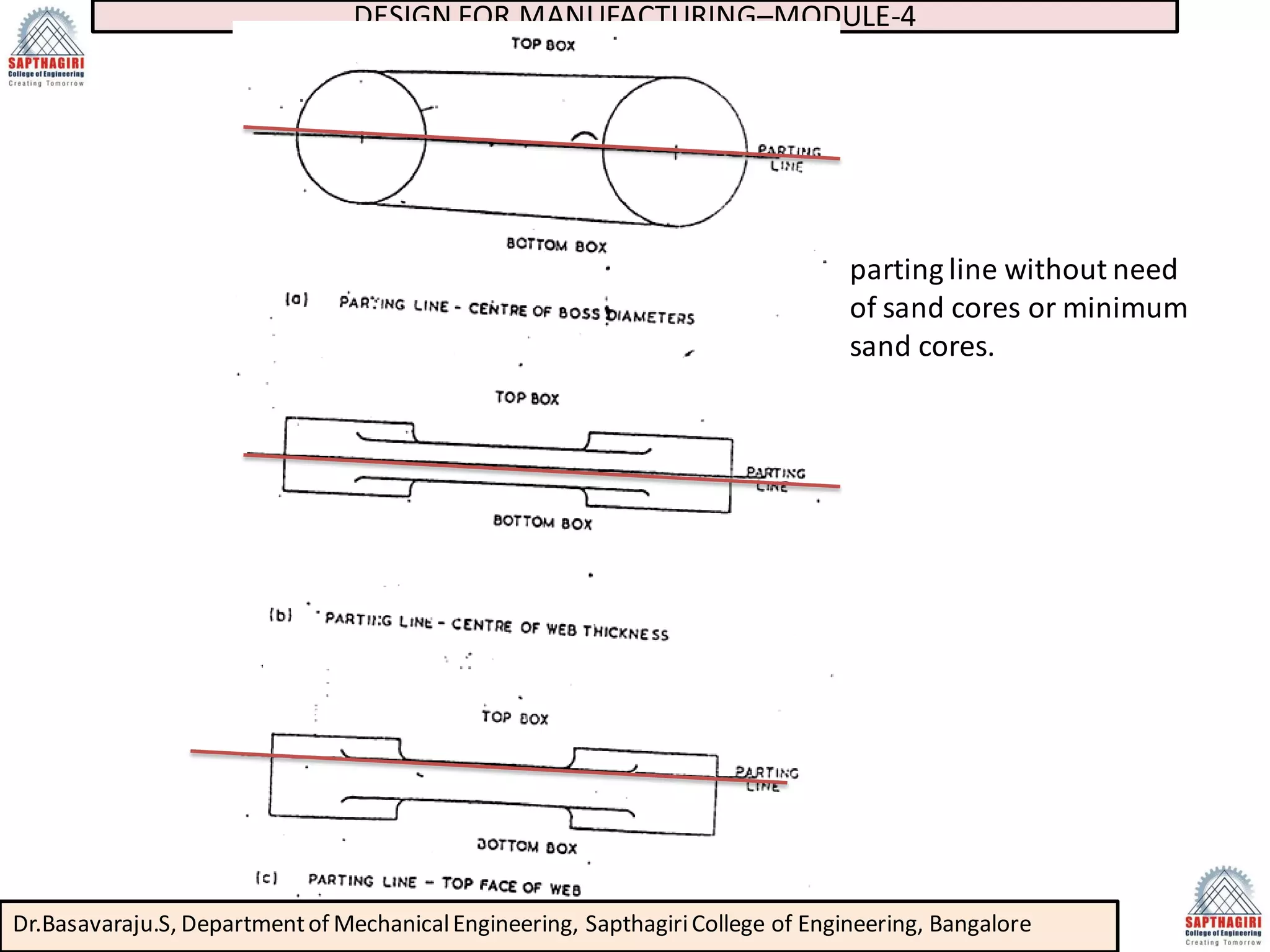Design for Manufacturing-Module 4 | PDF