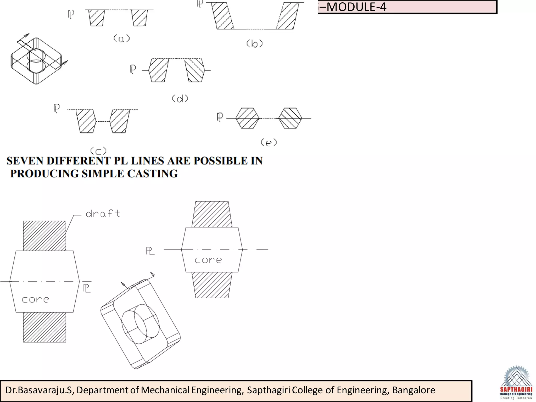 Design for Manufacturing-Module 4 | PDF