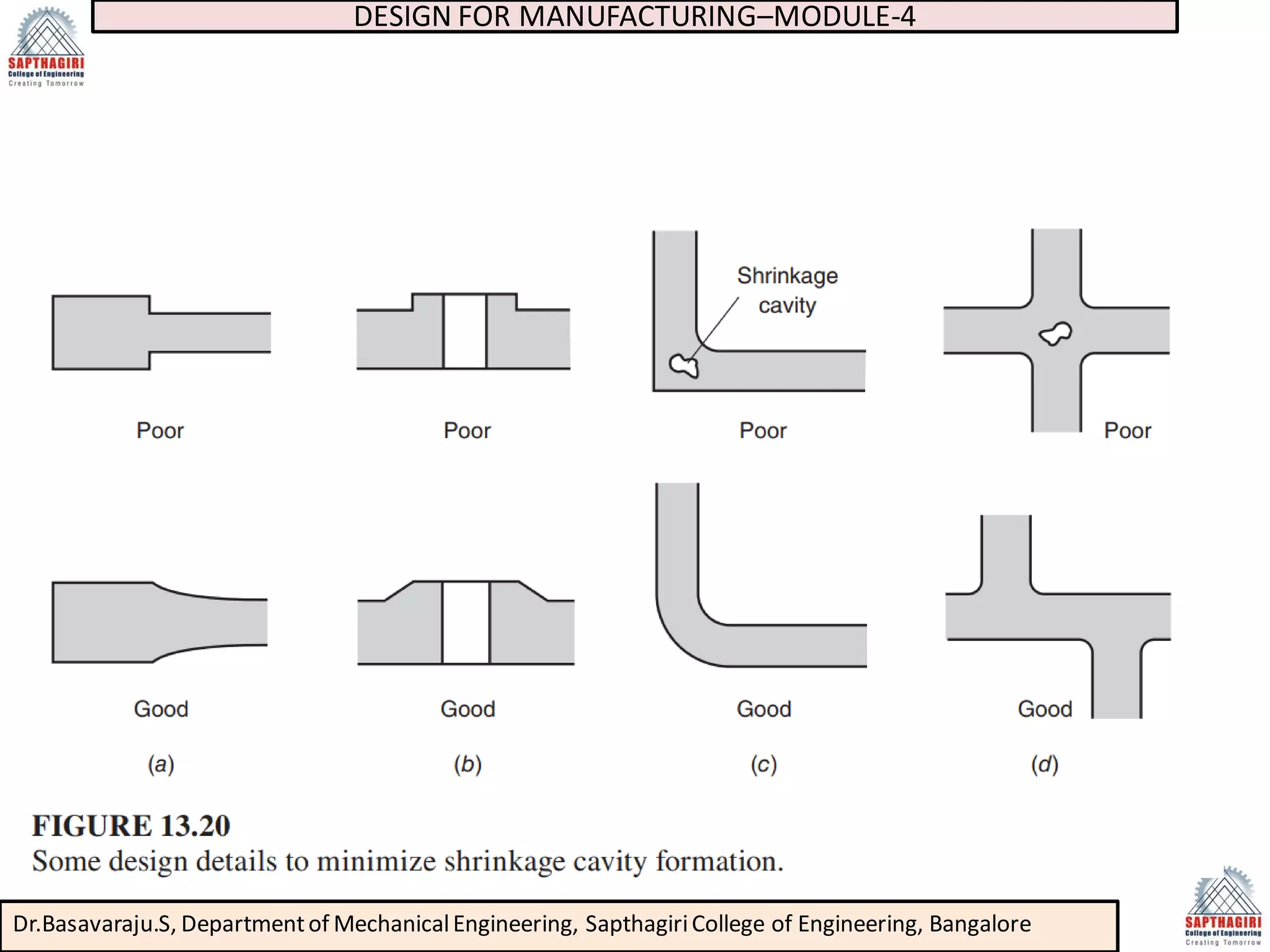 Design for Manufacturing-Module 4 | PDF