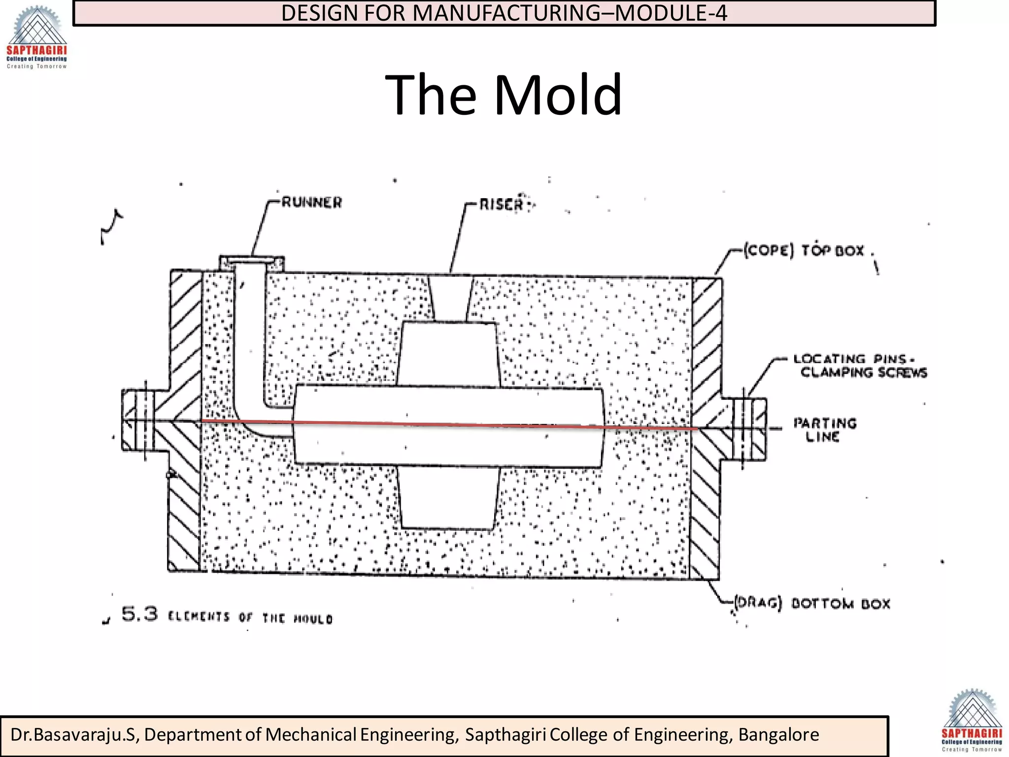 Design for Manufacturing-Module 4 | PDF
