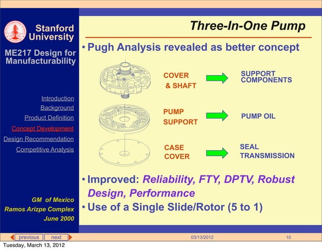 DFM Oil Pump Project Stanford | PDF