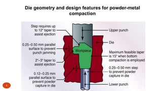 DFM Powder Metallurgy.pptx