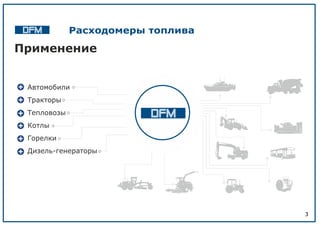 DFM Fuel Flow Meter (RUS) | PPT
