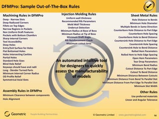 CAD integrated automatic DFM analysis | PDF