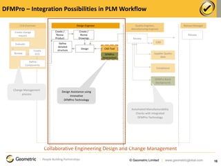CAD integrated automatic DFM analysis | PDF