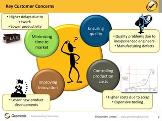CAD integrated automatic DFM analysis | PDF