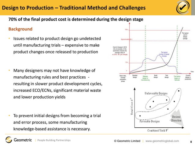 CAD integrated automatic DFM analysis | PDF