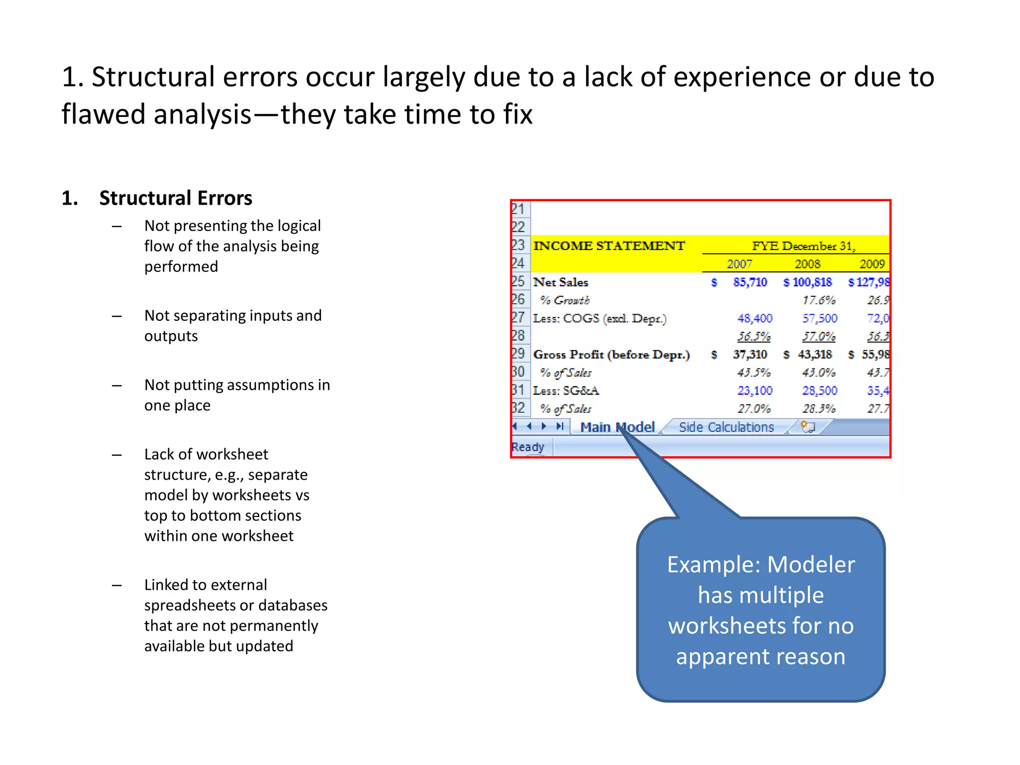 Spreadsheet Errors -- Jonathan | PPTX | Technology & Computing