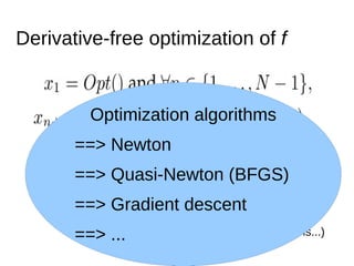 Derivative Free Optimization | PPT