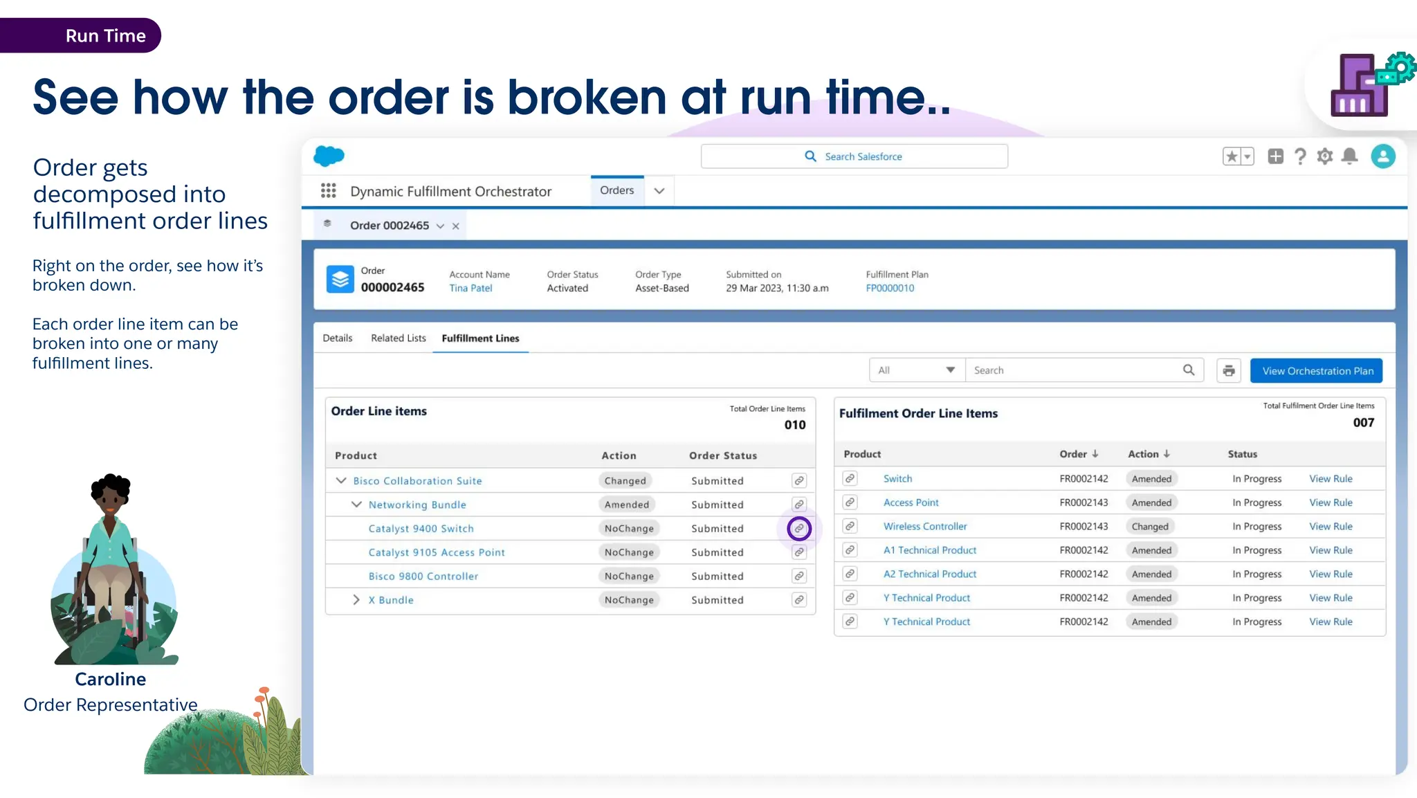 DFO Pilot Overview for Salesforce Revenue and Billing | PPT