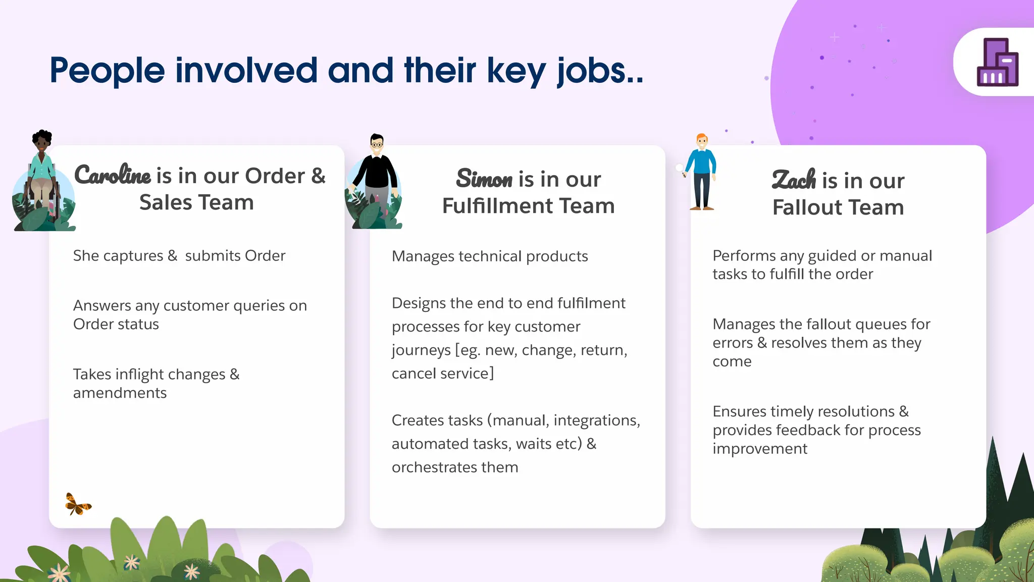 DFO Pilot Overview for Salesforce Revenue and Billing | PPT