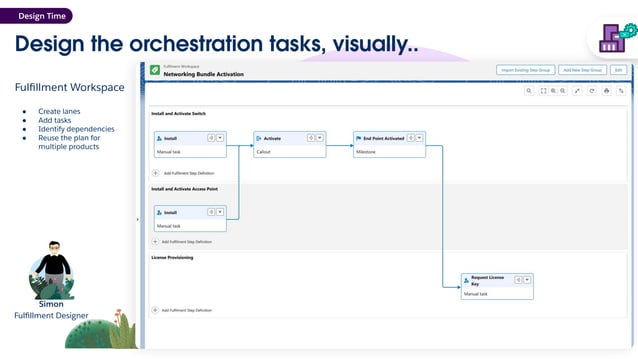 DFO Pilot Overview for Salesforce Revenue and Billing | PPT
