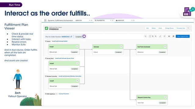 DFO Pilot Overview for Salesforce Revenue and Billing | PPT