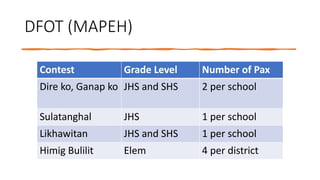 Division Festival of Talents SY 2022-2023 | PPTX