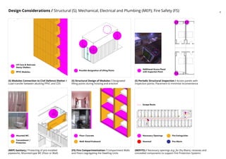 DFP Asg 2: A DfMA Case Study of the CPEX by WOHA | PDF | Civil ...