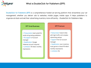 DoubleClick for Publishers (DFP) Basic Guide | PPT