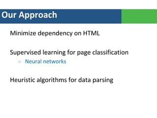 Finding Products on the Internet Using Neural Networks | PPT