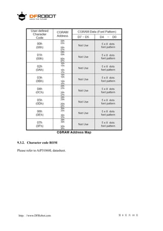 Dfr0464 datasheet | PDF