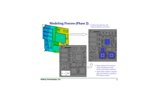 DFR a case study using a physics of failure | PDF | Physics | Science