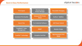 DF Series ID Card Printers - OEM of Entrust Datacard | PDF