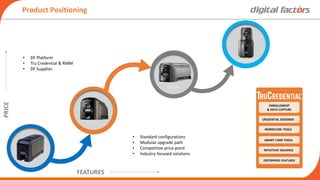 DF Series ID Card Printers - OEM of Entrust Datacard | PDF