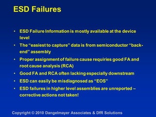 ESD Damage – The Surprisingly Dominant Failure Mechanism! | PDF