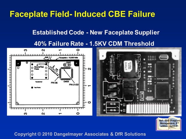 ESD Damage – The Surprisingly Dominant Failure Mechanism! | PDF
