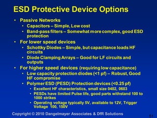 ESD Damage – The Surprisingly Dominant Failure Mechanism! | PDF