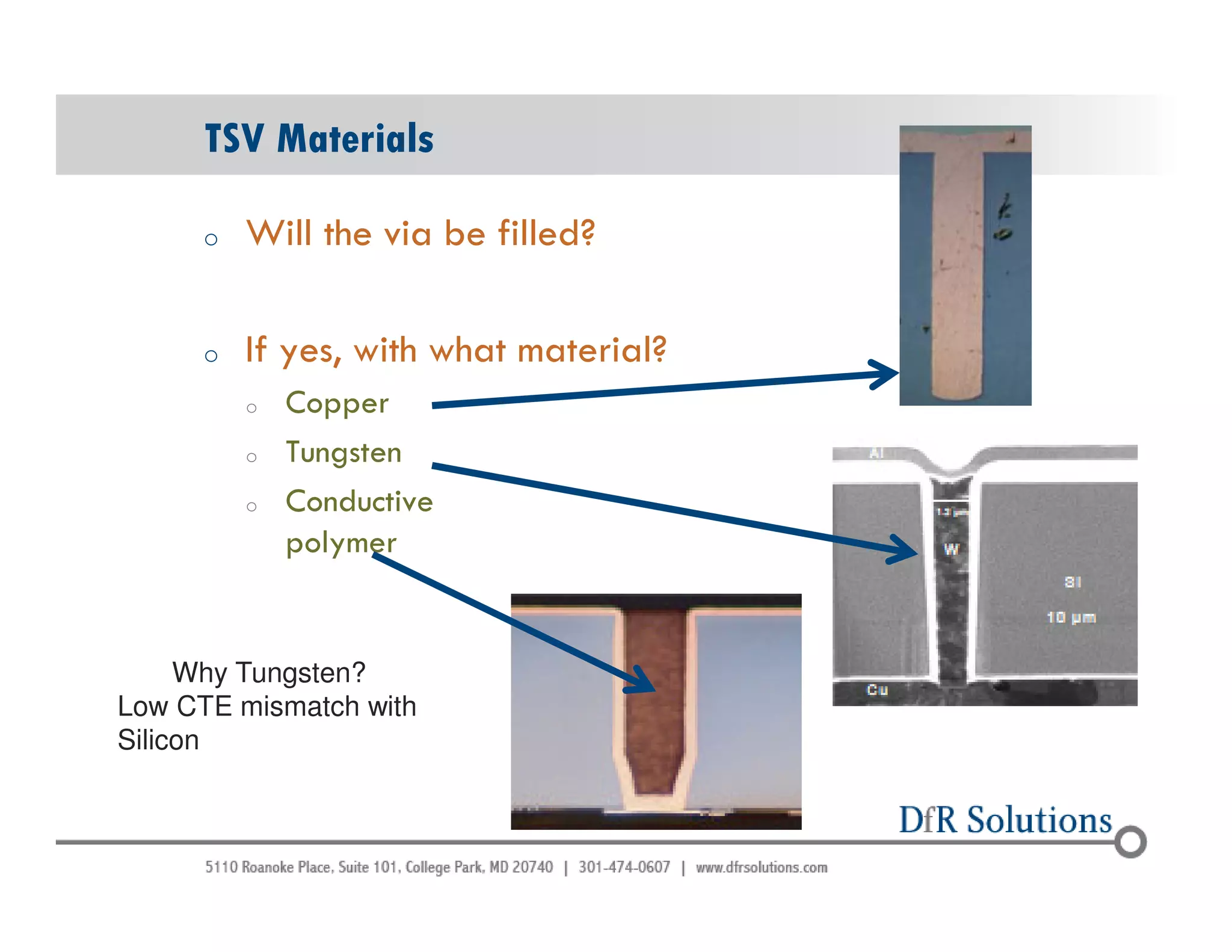 DfR Advanced Packaging | PDF