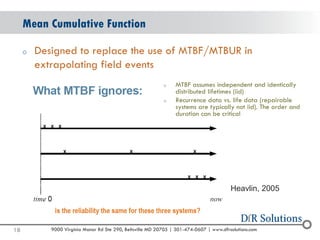 Alternatives to MTBF | PDF