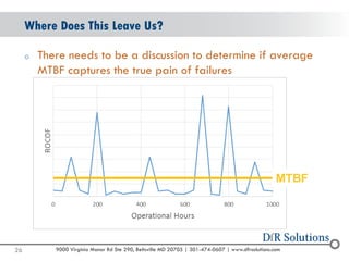 Alternatives to MTBF | PDF