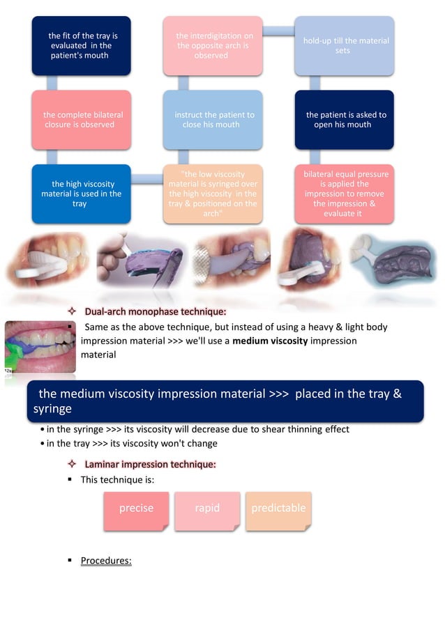 impression techniques for FPD | PDF | Oral care | Personal Care