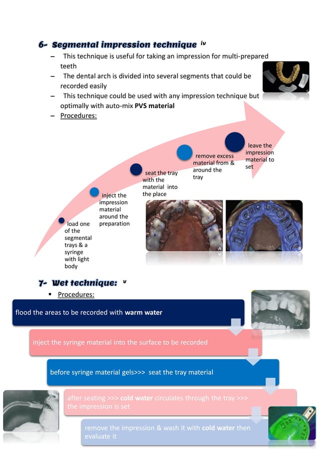 impression techniques for FPD | PDF | Oral care | Personal Care