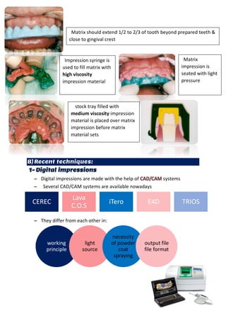 impression techniques for FPD | PDF