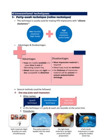 impression techniques for FPD | PDF
