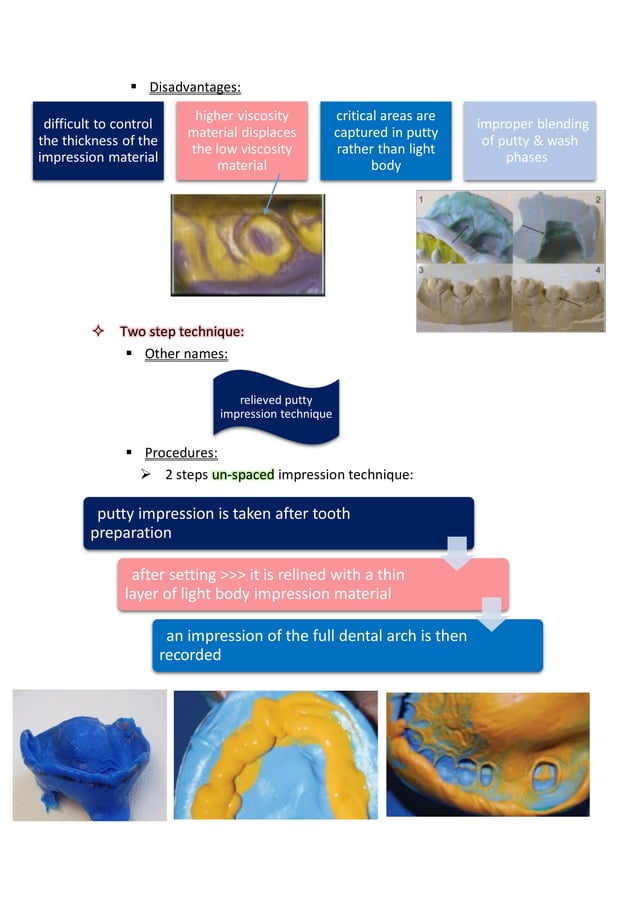 impression techniques for FPD | PDF | Oral care | Personal Care