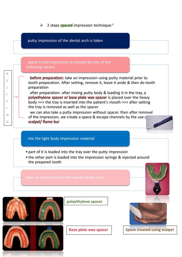impression techniques for FPD | PDF | Oral care | Personal Care