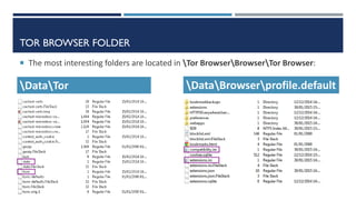Tor Browser Forensics on Windows OS | PDF