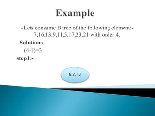 B tree (computer Science) | PPT