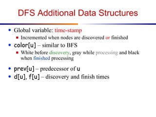 Depth First Search ( DFS ) | PPT