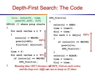 Depth First Search ( DFS ) | PPT
