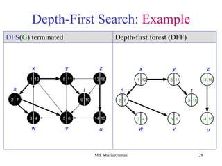 Depth-First Search | PPTX