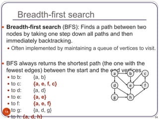 Depth First Search and Breadth First Search | PPTX