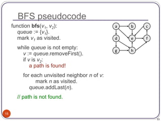 Depth First Search and Breadth First Search | PPTX