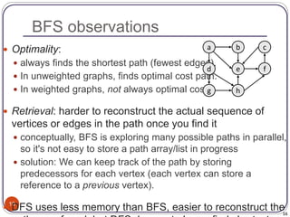 Depth First Search and Breadth First Search | PPTX