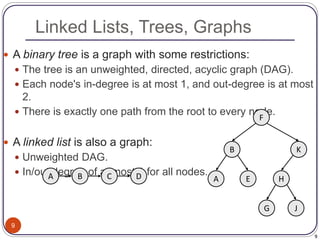 Depth First Search and Breadth First Search | PPTX | Internet for ...