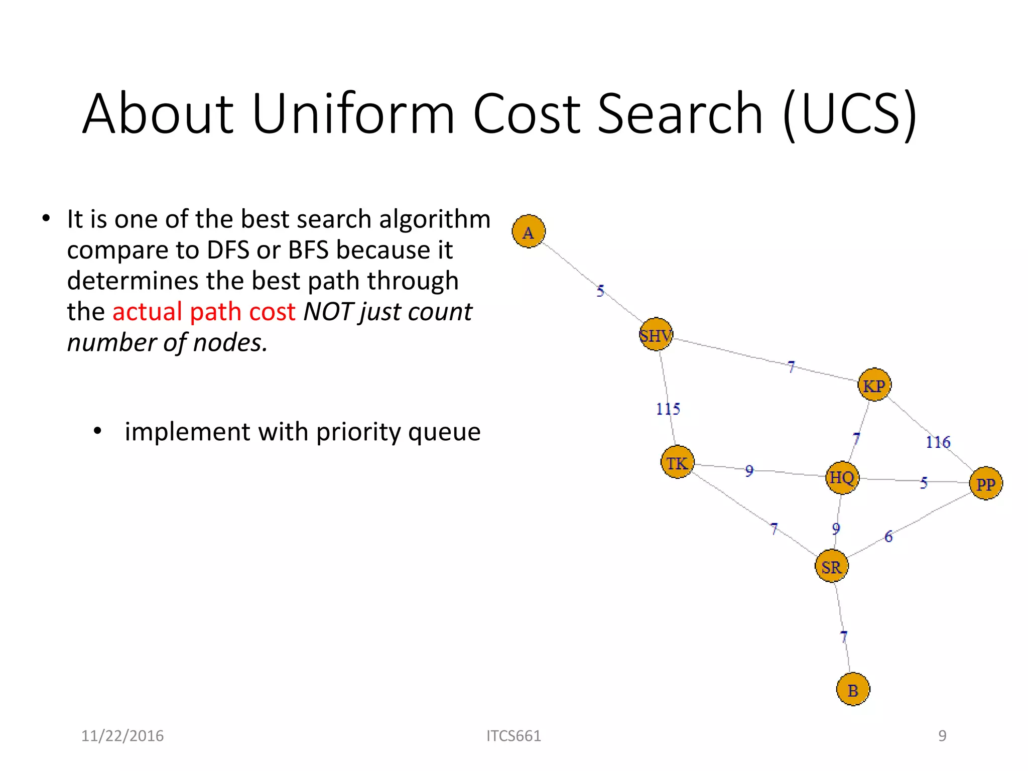 DFS BFS and UCS in R | PPTX